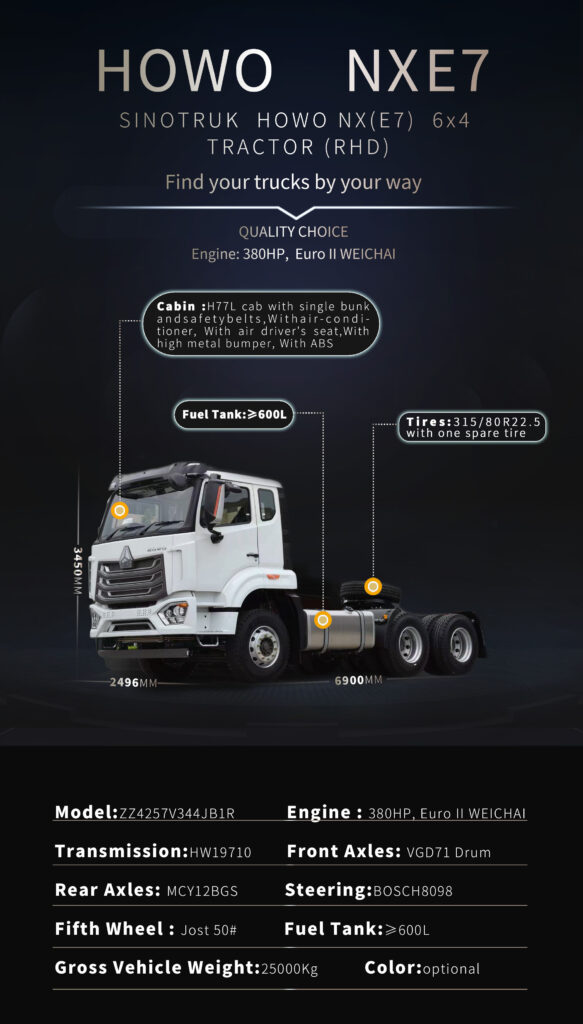 B2B Tractor Supplier: Heavy-Duty Tractors for Semi-Trailers - HUALONG ...