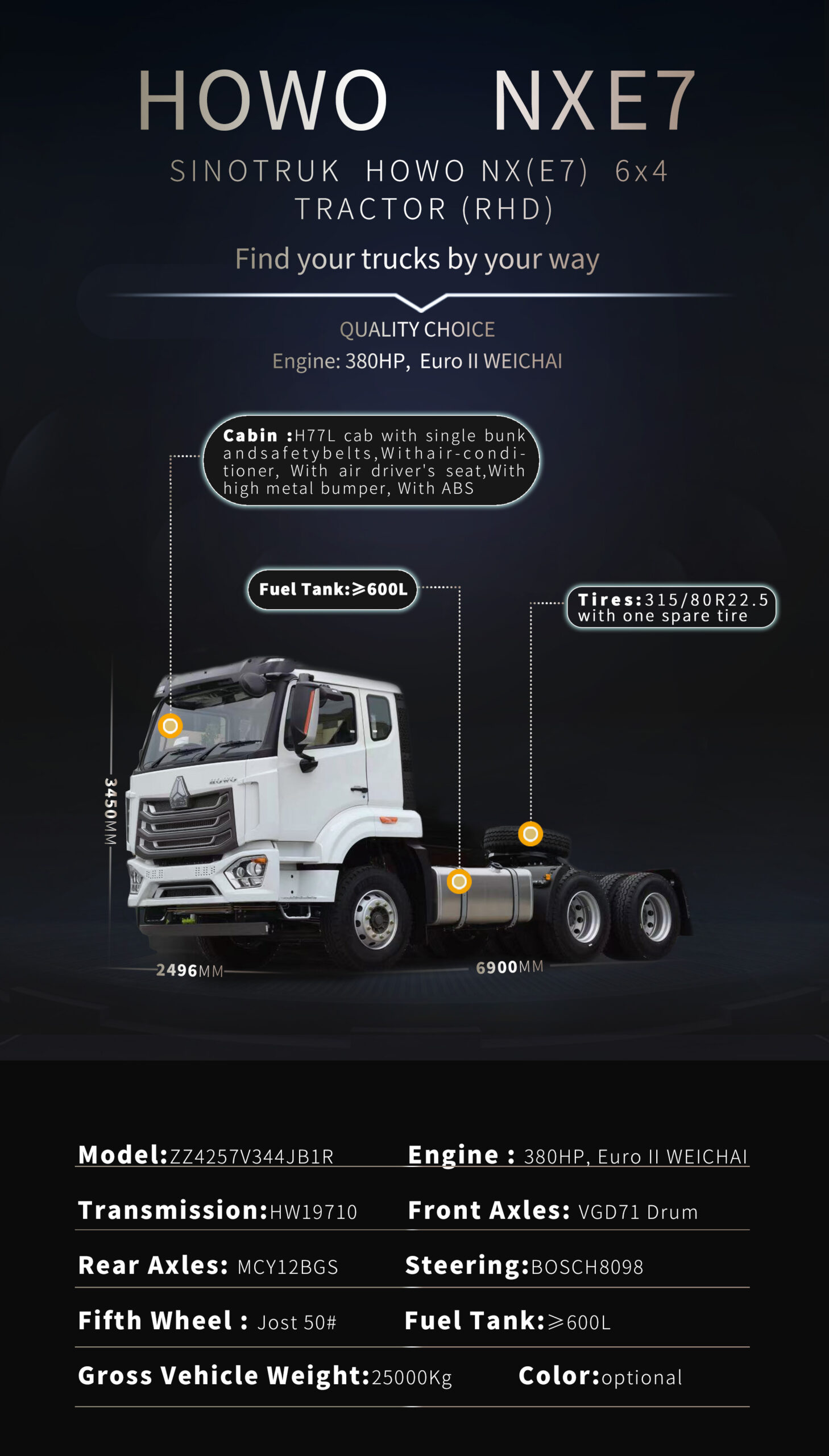 B2B Tractor Supplier: Heavy-Duty Tractors for Semi-Trailers - HUALONG ...